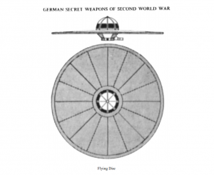 German UFOs – Secret Weapons of the Second World War – Entity Art