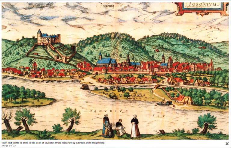 Old Artwork – Drawings and Maps – Old World Cities – Partial Timeline ...